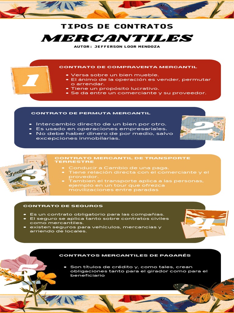 Los Contratos Mercantiles Más Utilizados En México – BUUPA