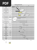 MSIL Audit Cheklist 16 | PDF | Audit | Employment