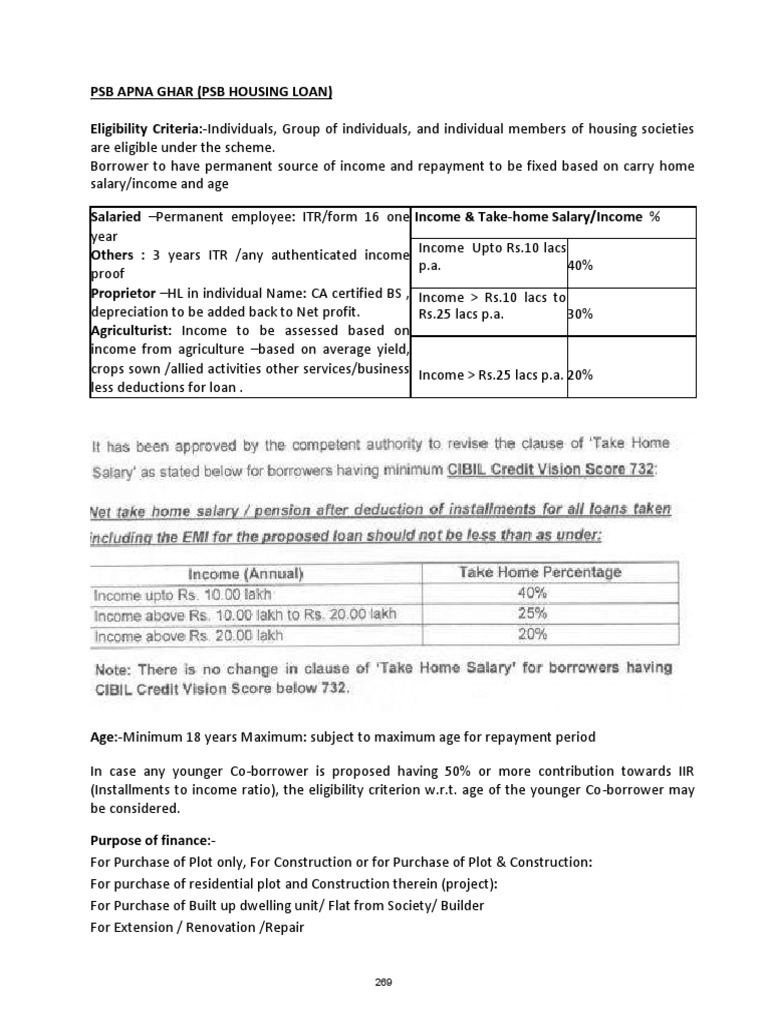 PSB Schemes | PDF | Loans | Mortgage Loan