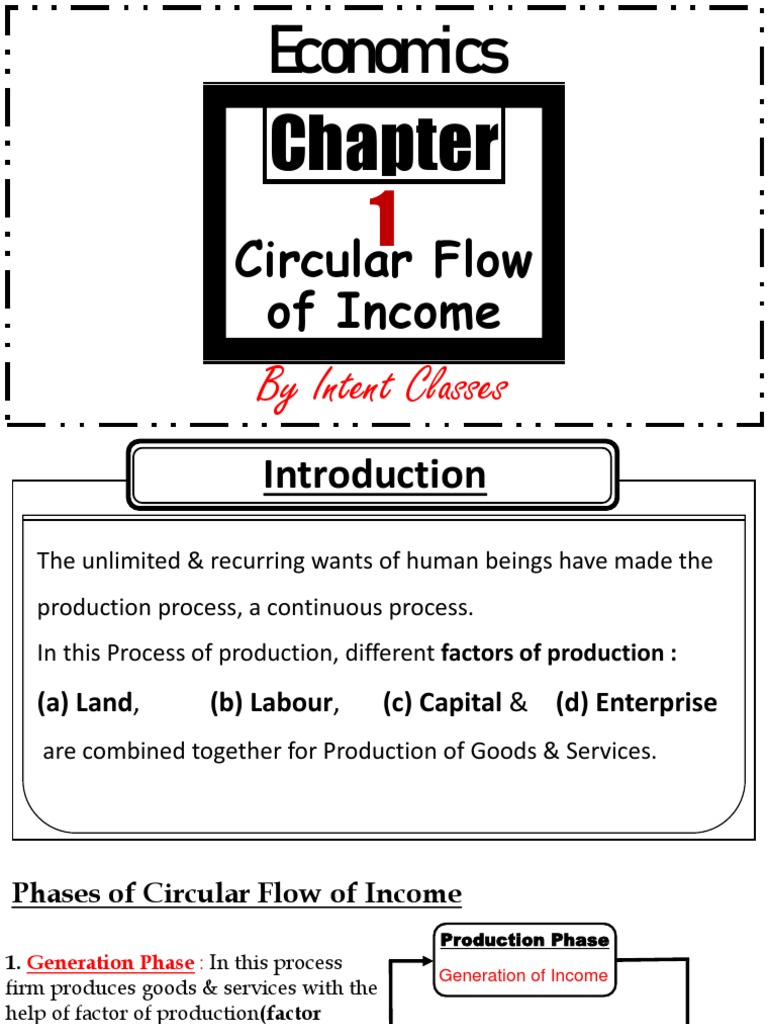 Circular Flow of Income Final | PDF | Income | Macroeconomics