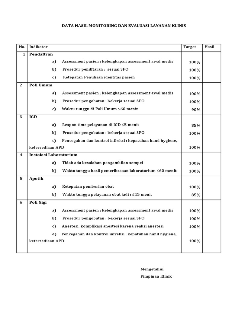Data Hasil Monitoring Dan Evaluasi Layanan Klinis | PDF