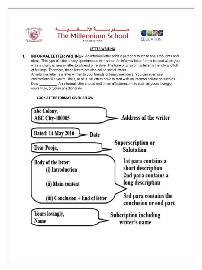 Informal Letter - Format - Sample and Task | PDF