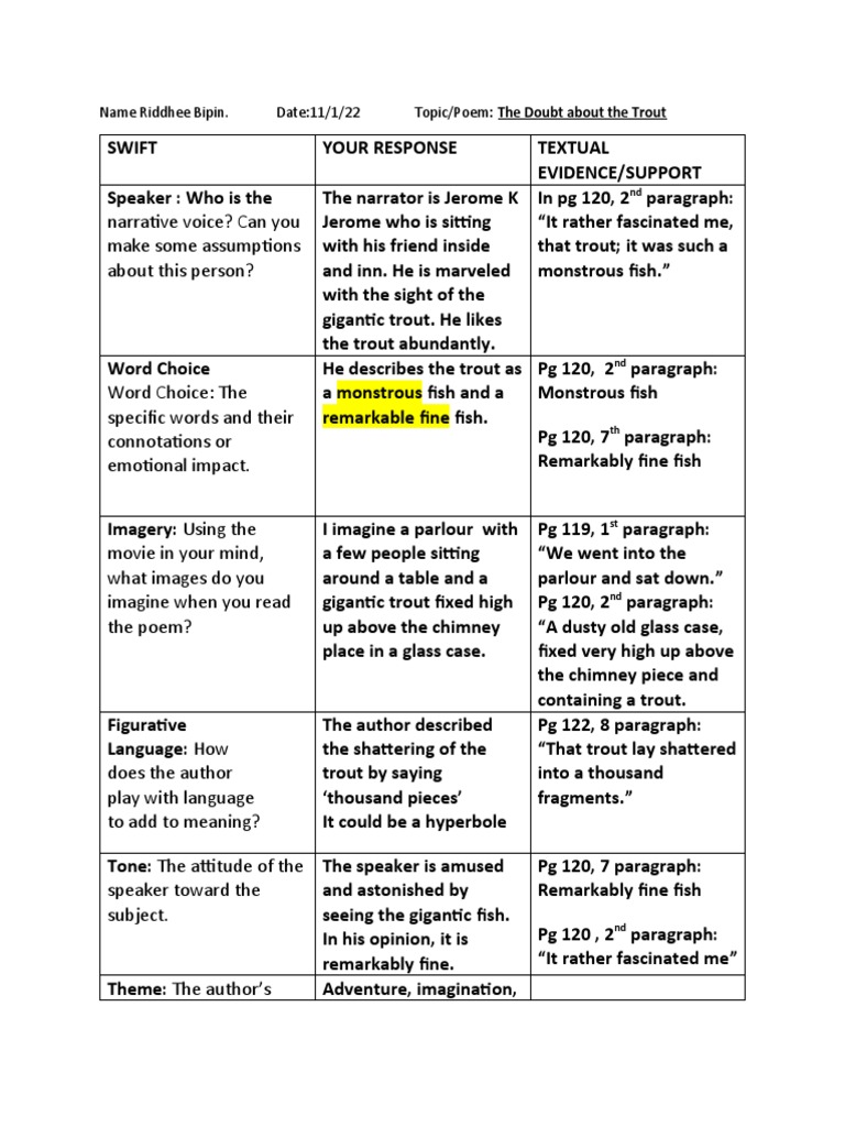 SWIFT POETRY WORD | PDF