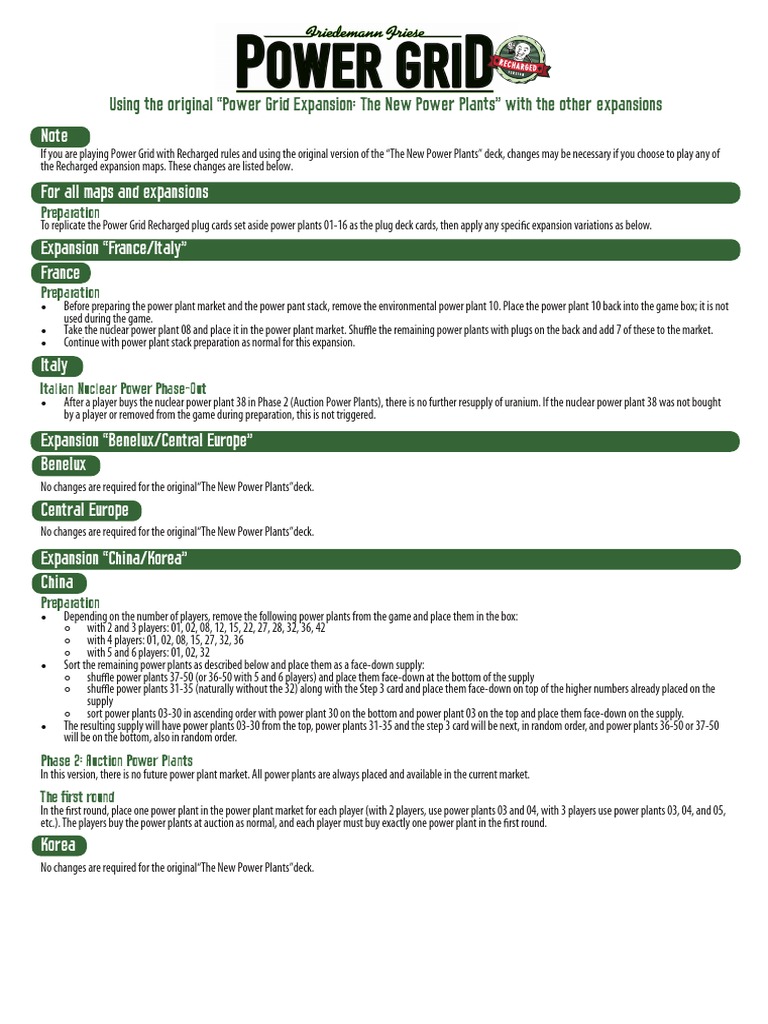 2f Powergrid Exp3 (Classic) Comp Us | PDF | Power (Physics) | Nature
