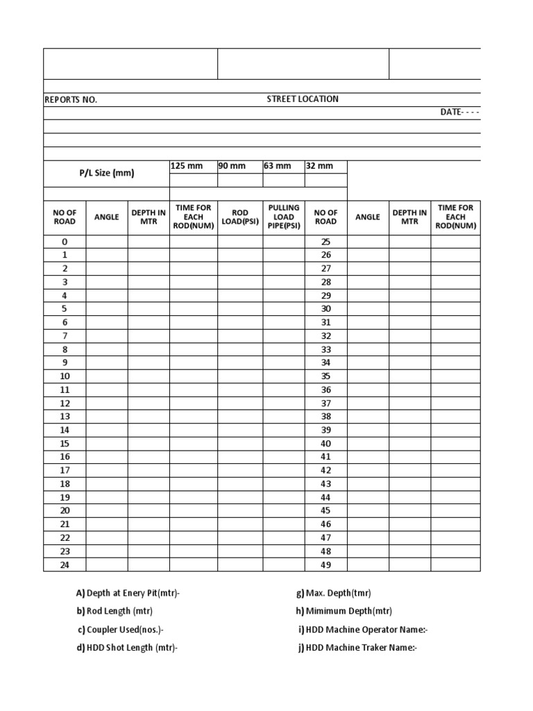 HDD DEPTH CHART NEW | PDF