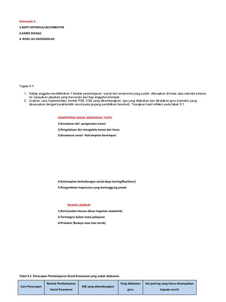 Tugas Kel.1 Pse | PDF | Karier & Perkembangan | Pengembangan Diri