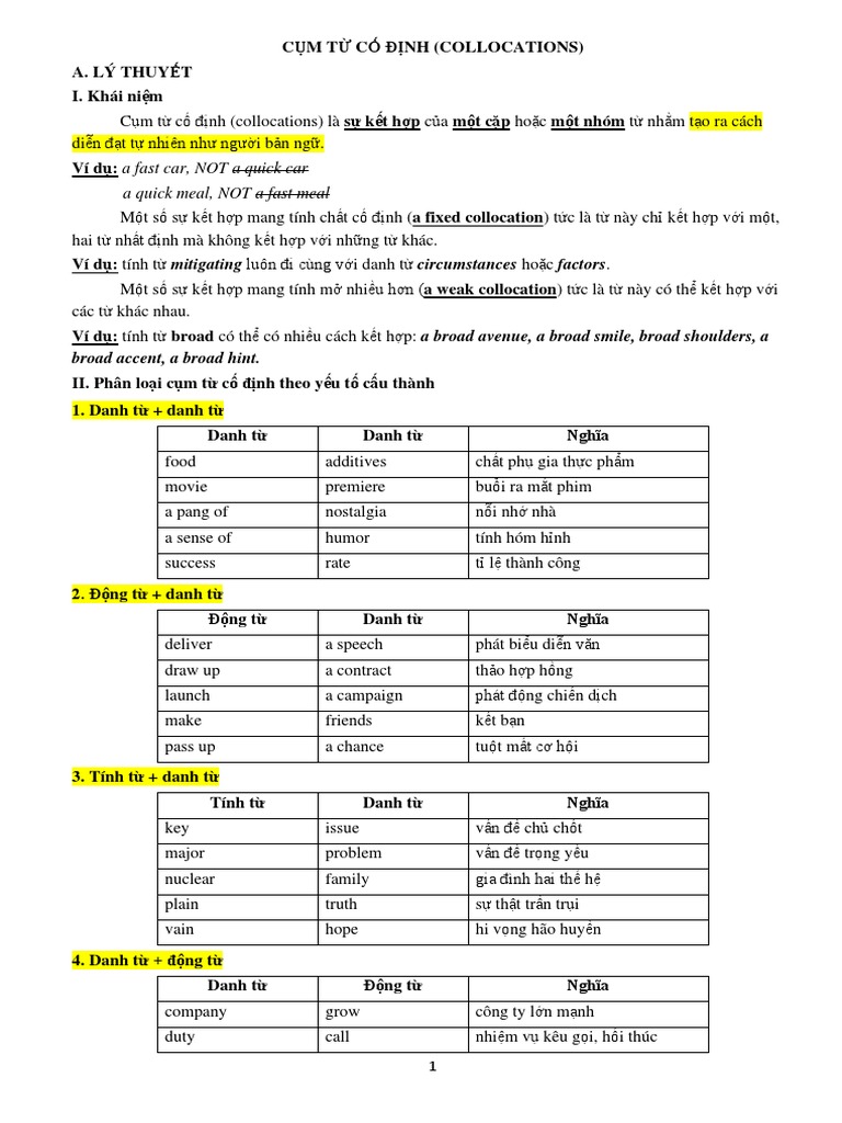 KEY-Collocation & Idioms | PDF