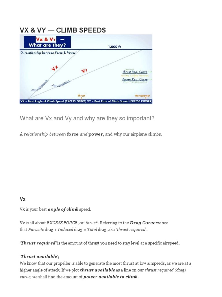 VX Vy | PDF | Thrust | Drag (Physics)