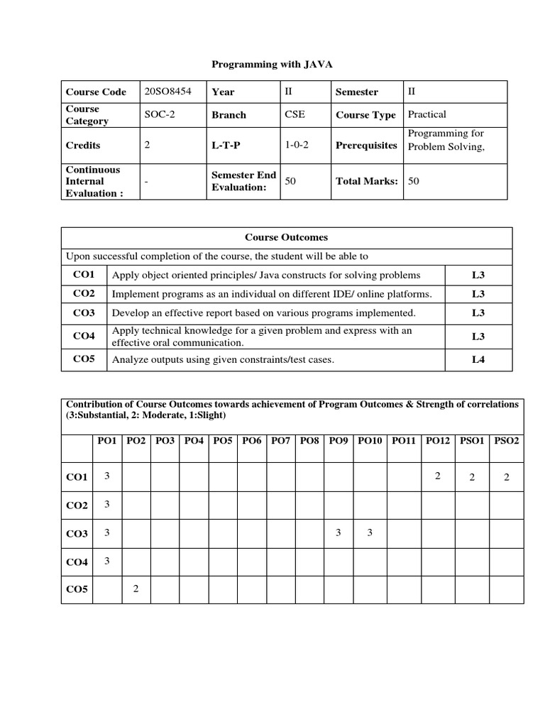 20SO8454 | PDF | Class (Computer Programming) | Java (Programming Language)
