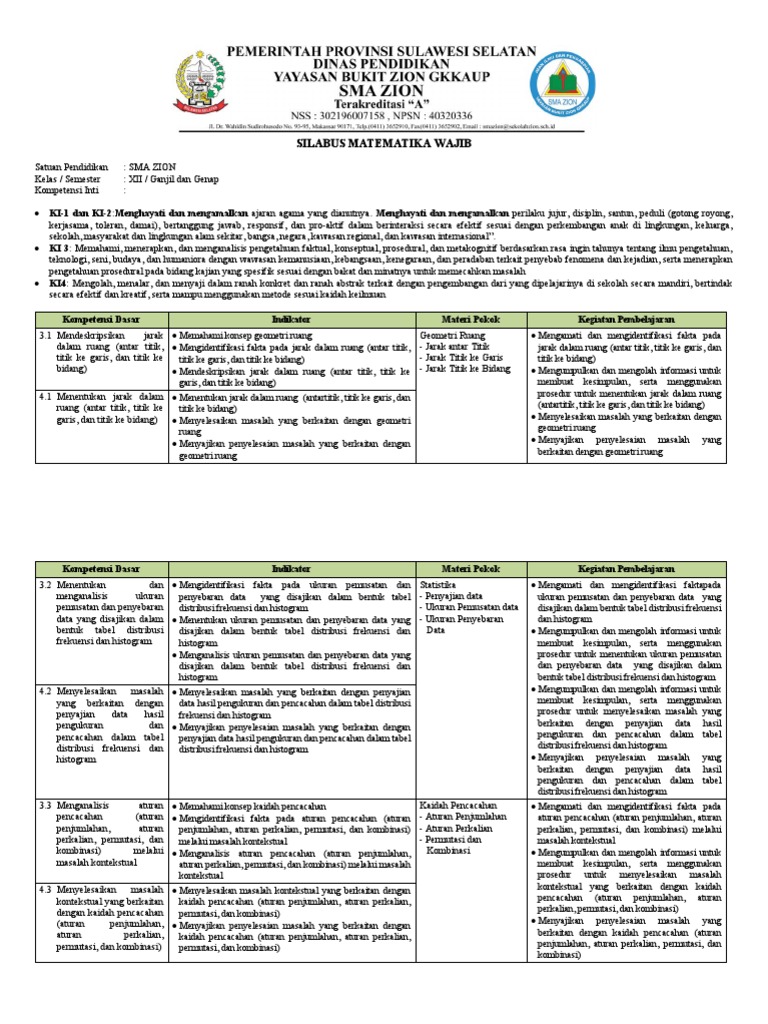 Silabus Matematika Wajib Kelas 12 Kurikulum 2013 Revisi | PDF