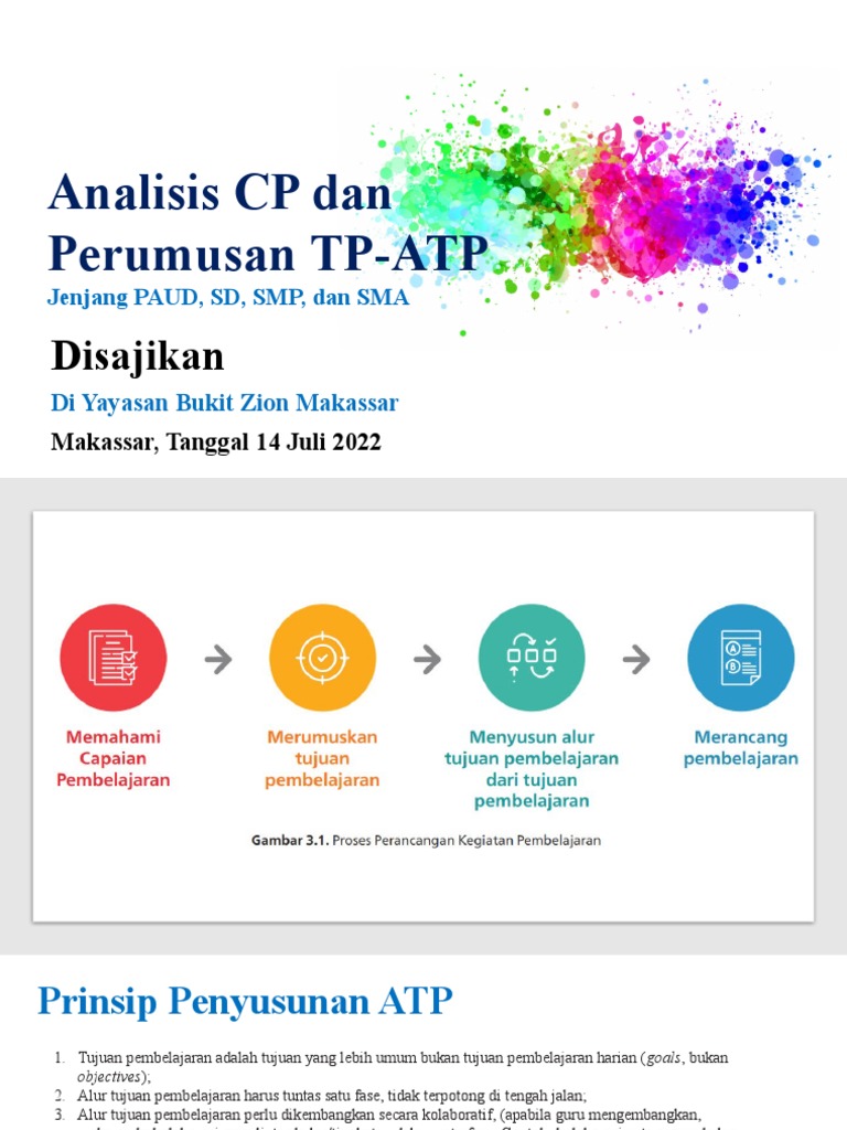 Analisis CP, TP, Dan ATP | PDF | Ilmu Sosial