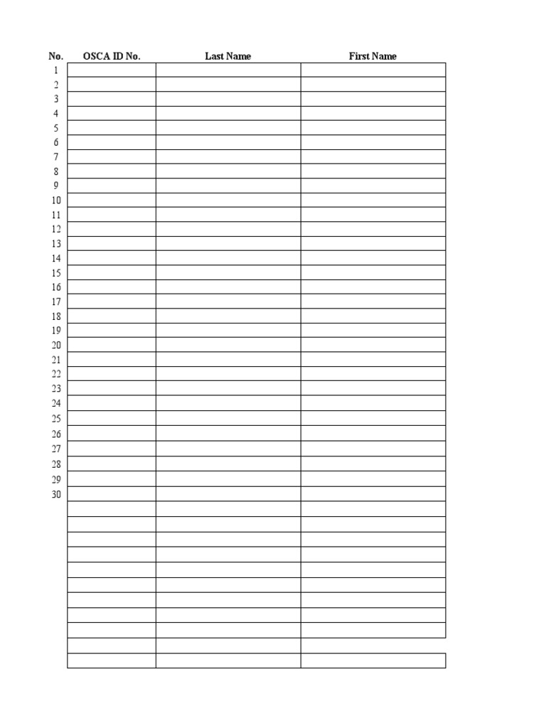 Barangay Data Base | PDF | Disability