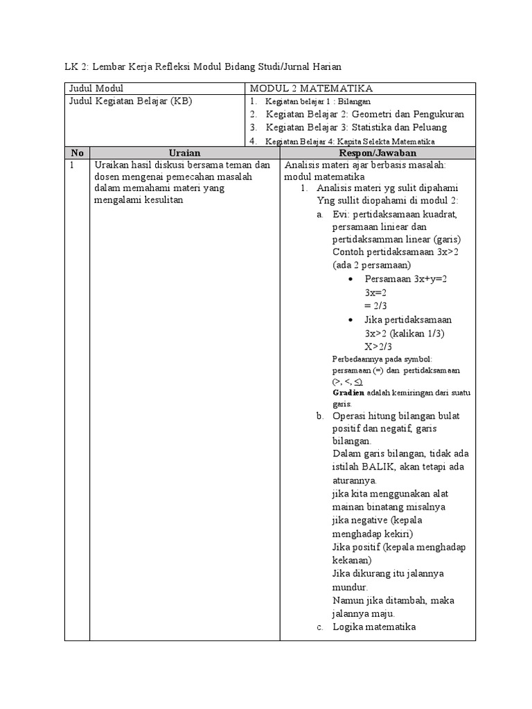 LK 2 - Lembar Kerja Refleksi Modul 2 | PDF