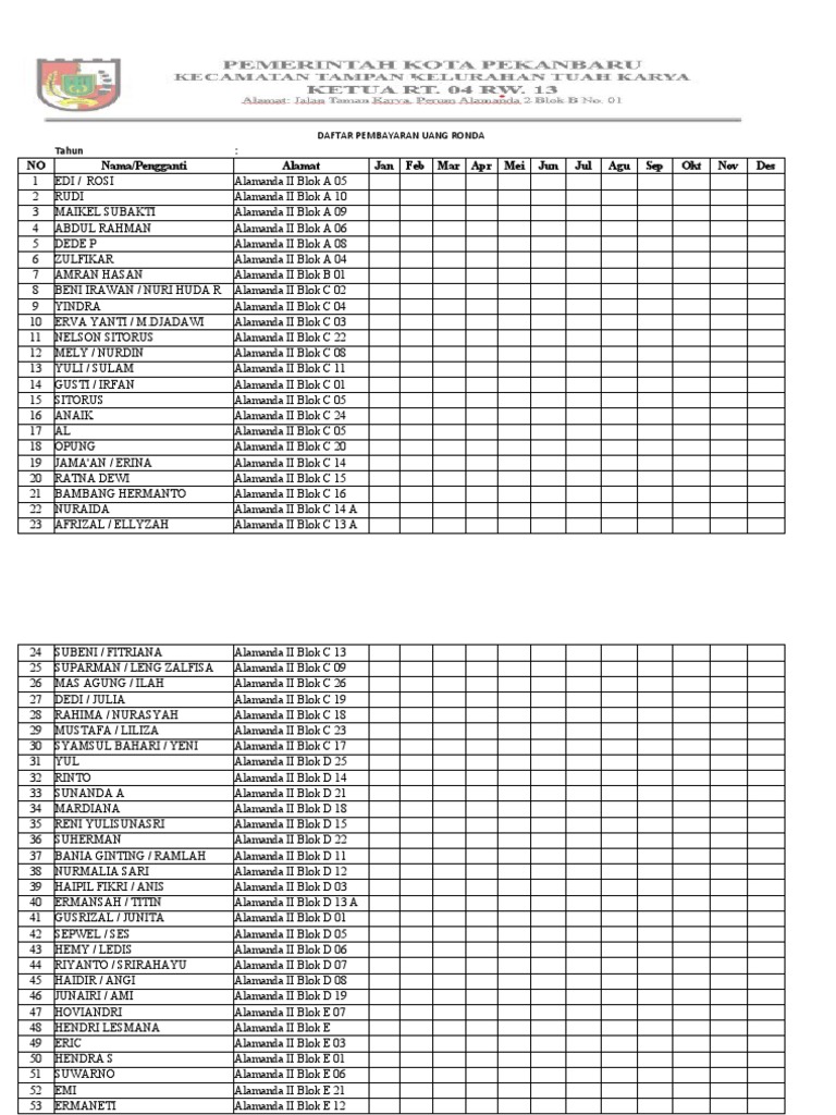 Daftar Pembayaran Ronda | PDF