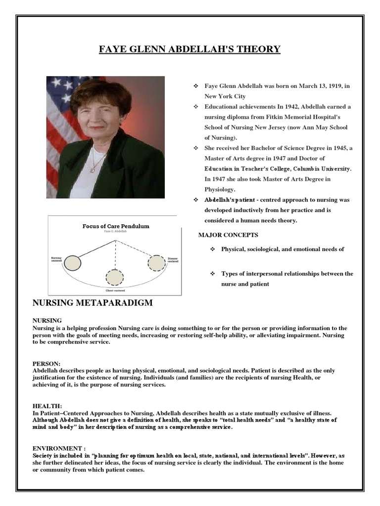 FLEX.FAYE GLENN ABDELLAH theory | PDF | Nursing | Patient