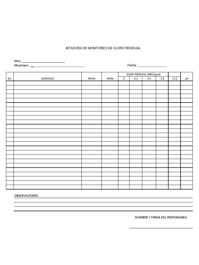 Bitacora Cloracion | PDF | Agua | Cloro