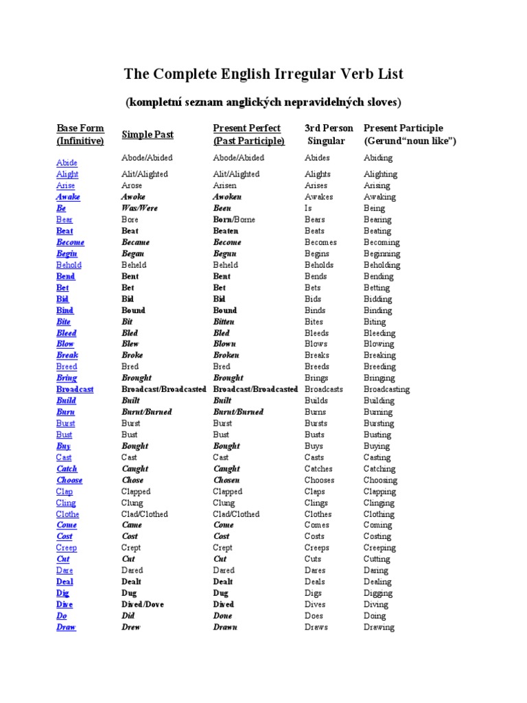 English Irregular Verb List | PDF | Grammatical Conjugation | Semantic Units