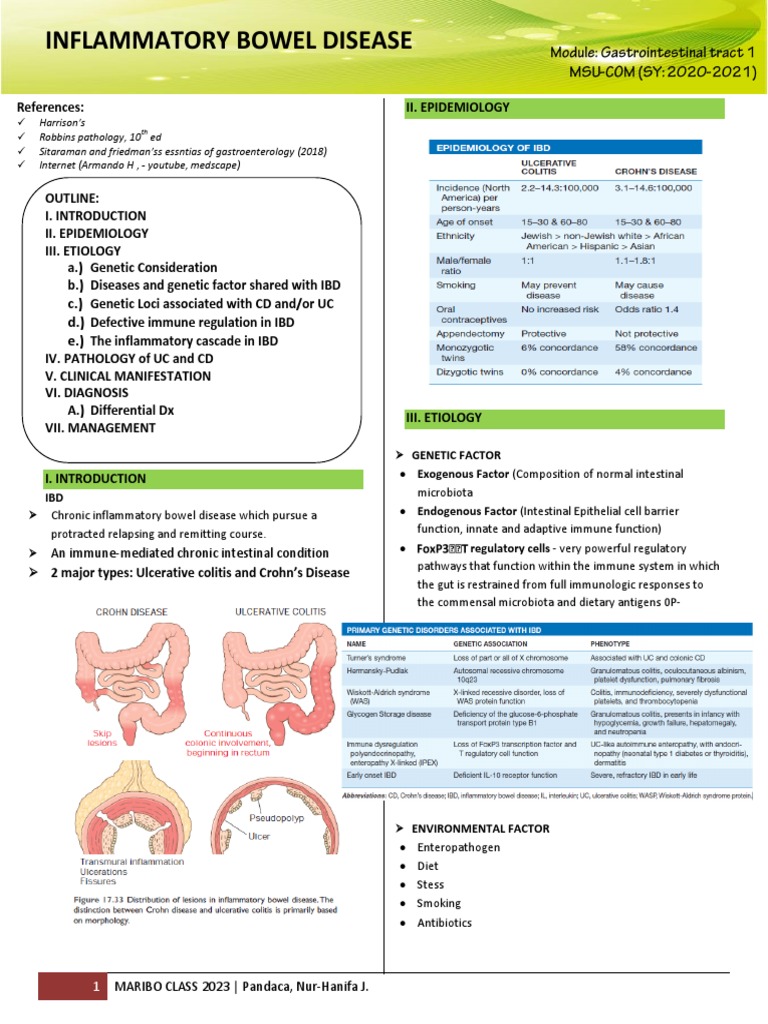 IBD (Crohn's and Ulcerative Colitis) Trans | PDF | Inflammatory Bowel ...