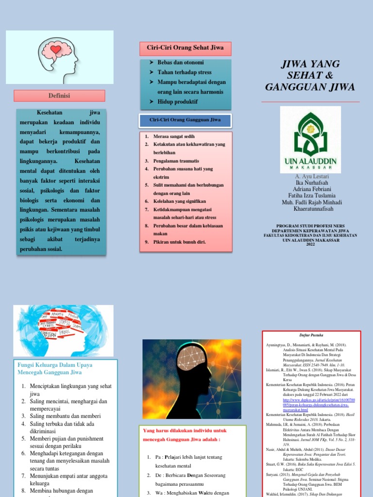 Leaflet Mental Health | PDF | Pengembangan Diri | Sains & Matematika
