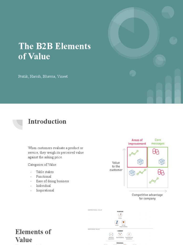 B2B Elements of Value Explained | PDF