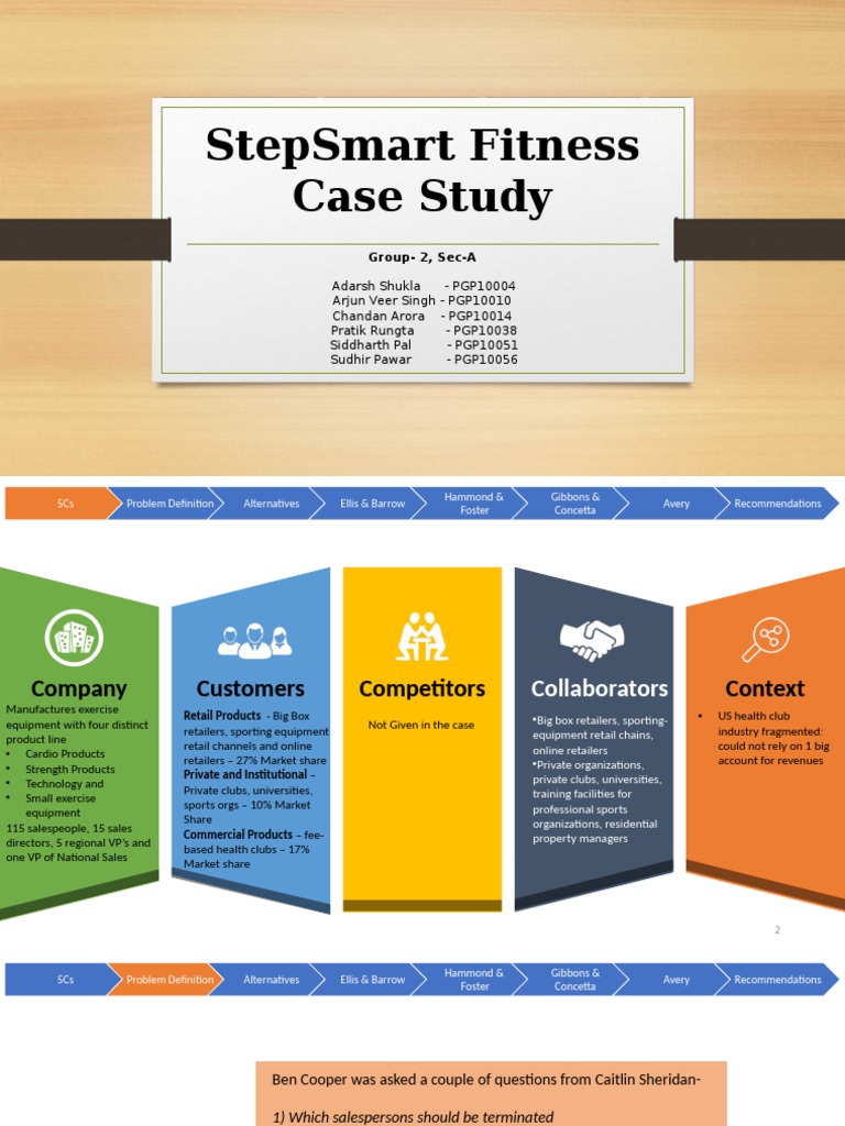 Stepsmart Fitness Case Study: Group-2, Sec-A | PDF | Sales | Business