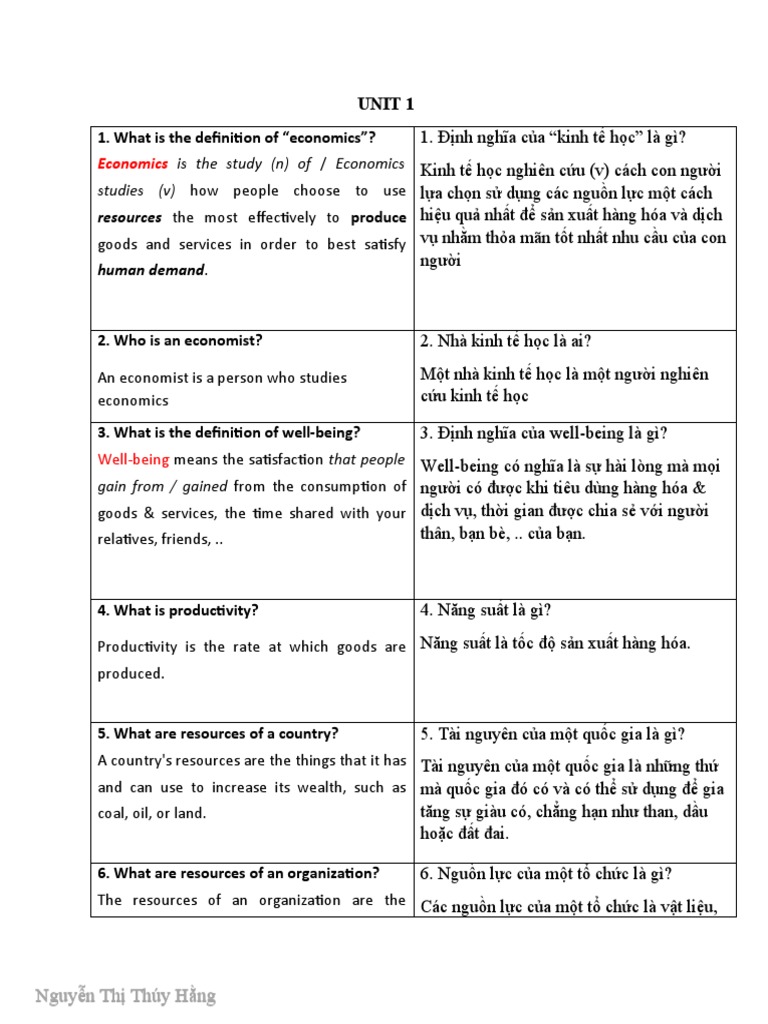 Đề cương tacn1 đã dịch | PDF