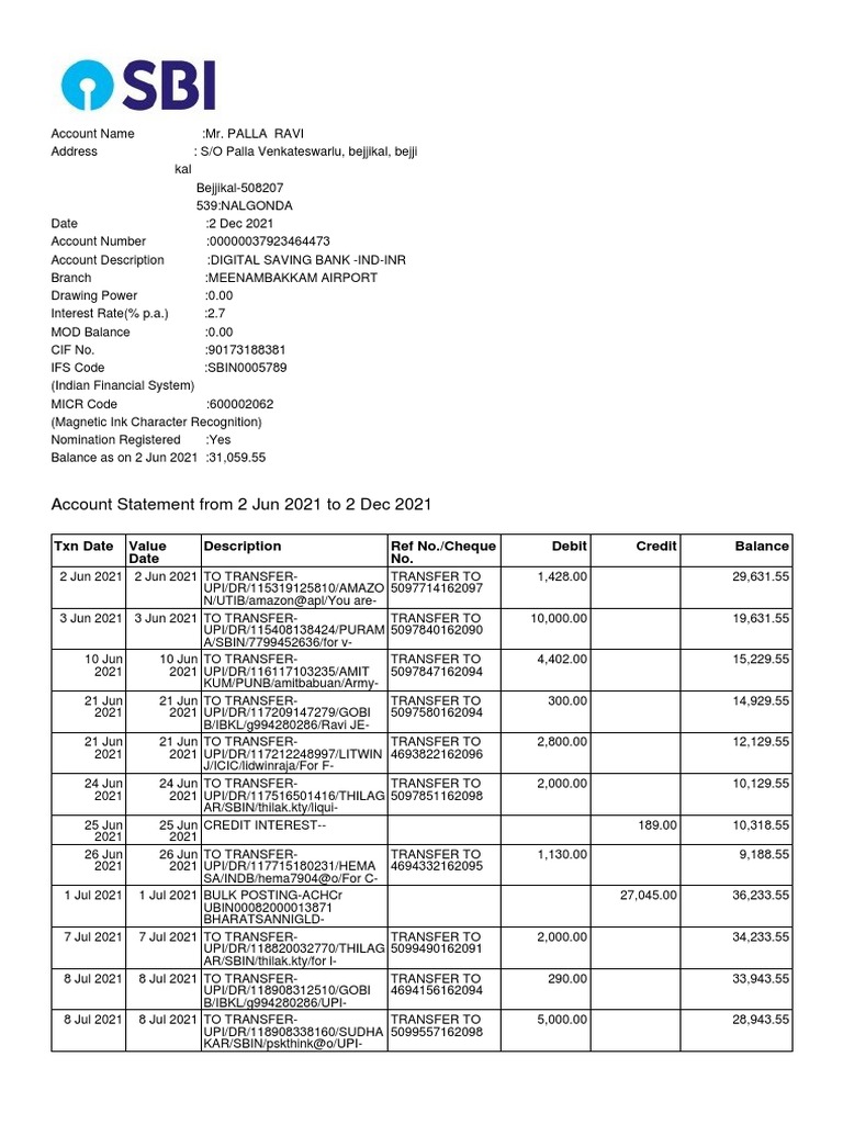 Account Statement From 2 Jun 2021 To 2 Dec 2021: TXN Date Value Date Description Ref No./Cheque ...