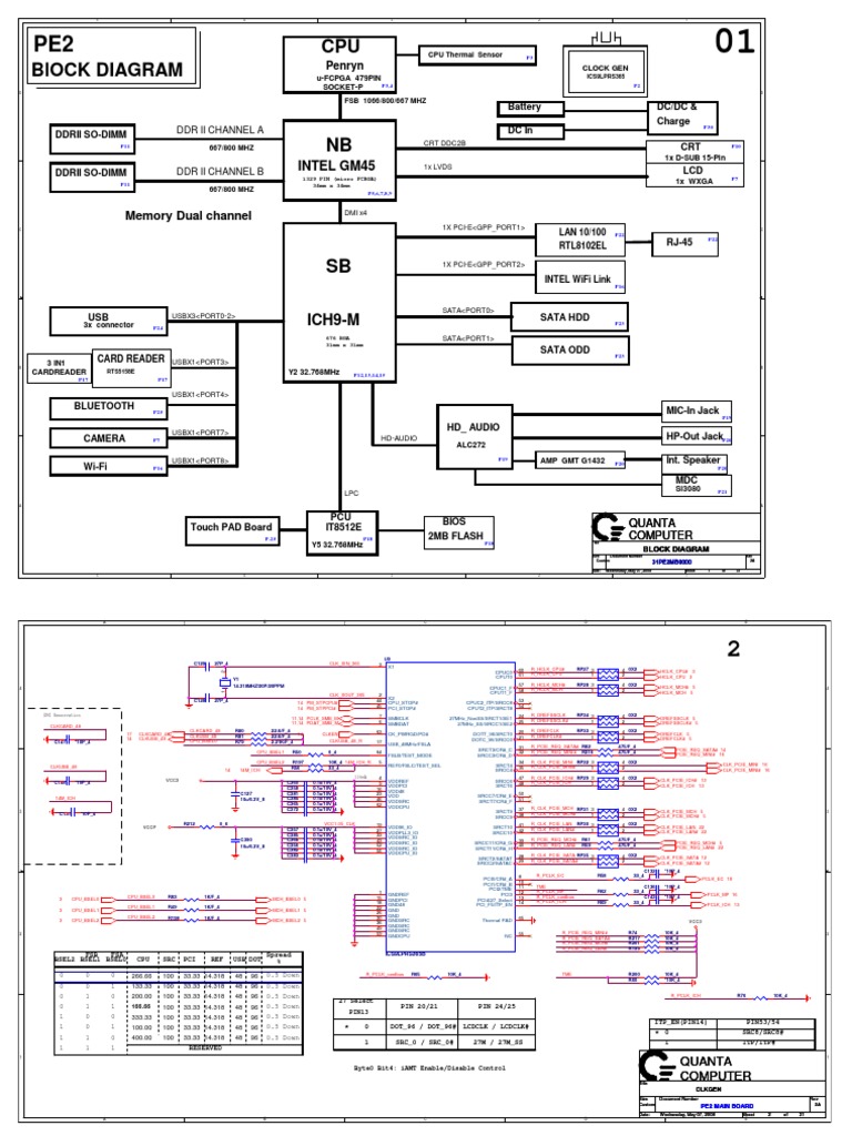 Packard Bell EasyNote MH36 - QUANTA PE2 - REV 2A | PDF | Computer ...