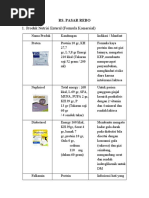 Daftar Obat Total Parenteral Nutrisi | PDF | Kesehatan Holistik