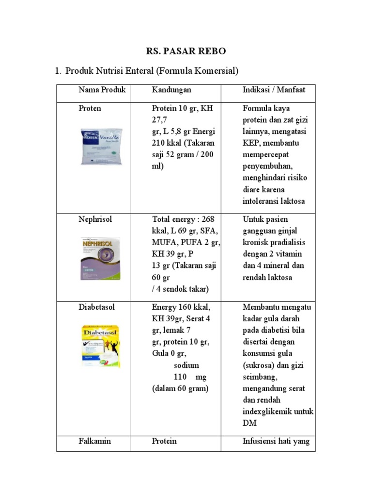 Nutrisi Enteral Dan Parenteral | PDF