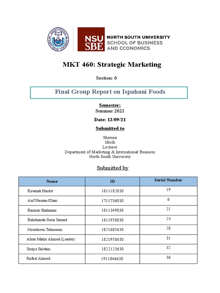 MKT 460.6 Final Assignment | PDF | Brand | Marketing