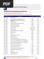 Passenger Type Codes - Galileo | PDF | Transport | Civil Aviation