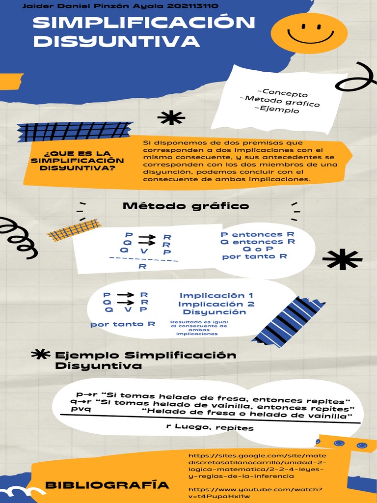 Simplificación Disyuntiva | PDF