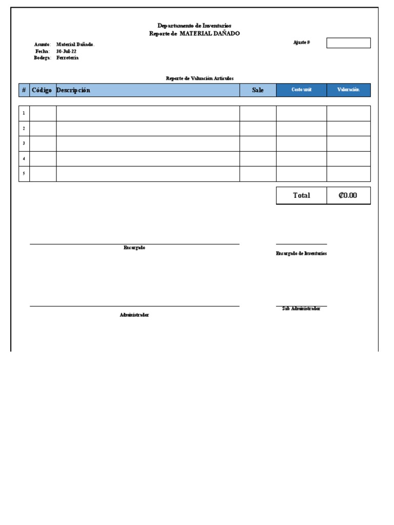 Formato de Merma | PDF