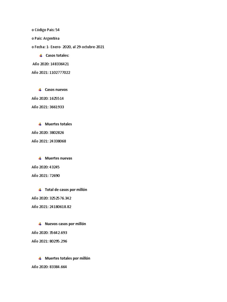 Estadísticas COVID-19 en Argentina 2020-2021 | PDF