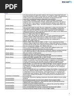 RSCADFX Quick Start Guide | PDF | Icon (Computing) | Parameter (Computer Programming)
