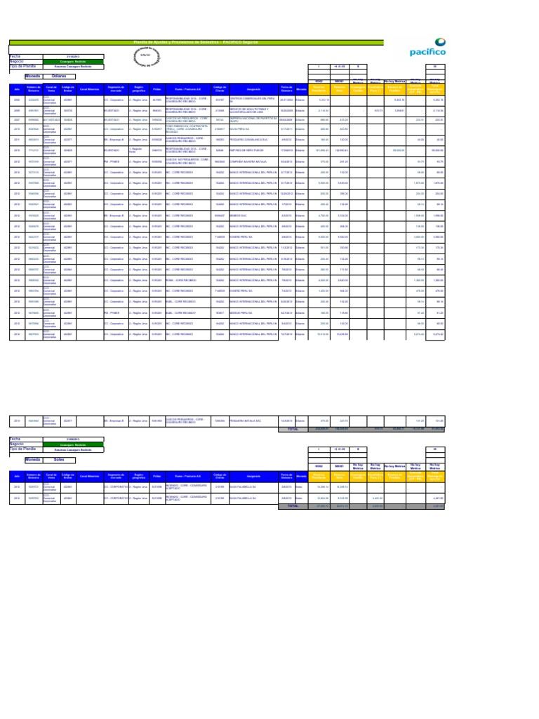 10 Coaseguro Recibido y Cedido. | Descargar gratis PDF | Reaseguro | Póliza de seguros