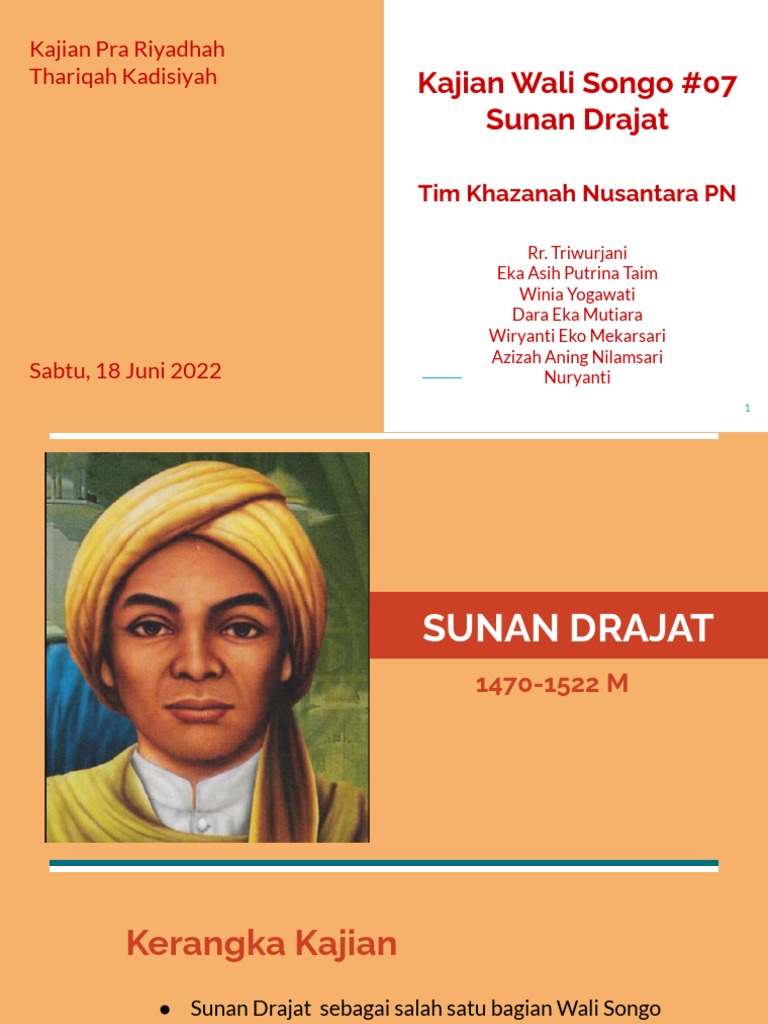 Sunan Drajat | PDF