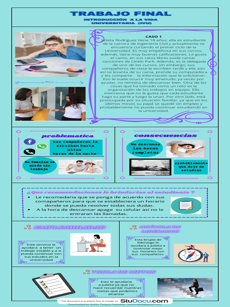 Trabajo Final Introduccion A La Vida Universitaria Ivu | PDF