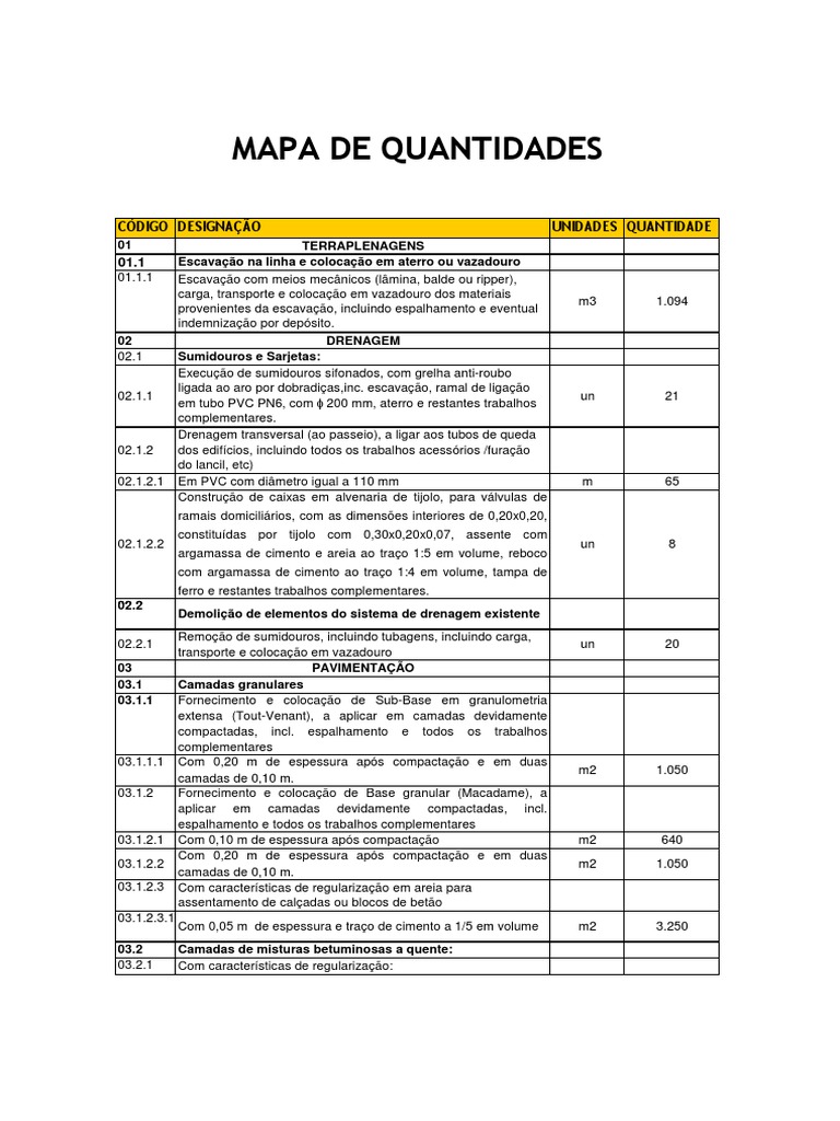 Mapa Quantidades 28-16 | PDF | Árvores | Materiais de construção
