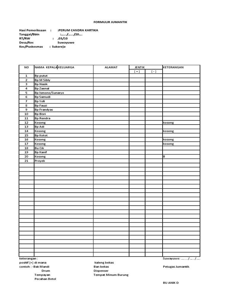FORMULIR JUMANTIK DATA | PDF