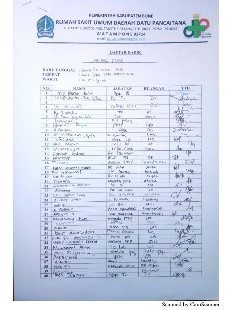 Absensi & Notulen Workshop | PDF