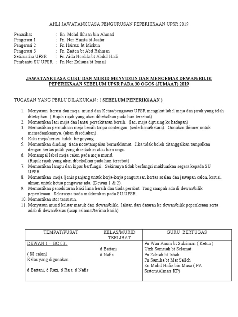 Ajk Persiapan 2019 | PDF