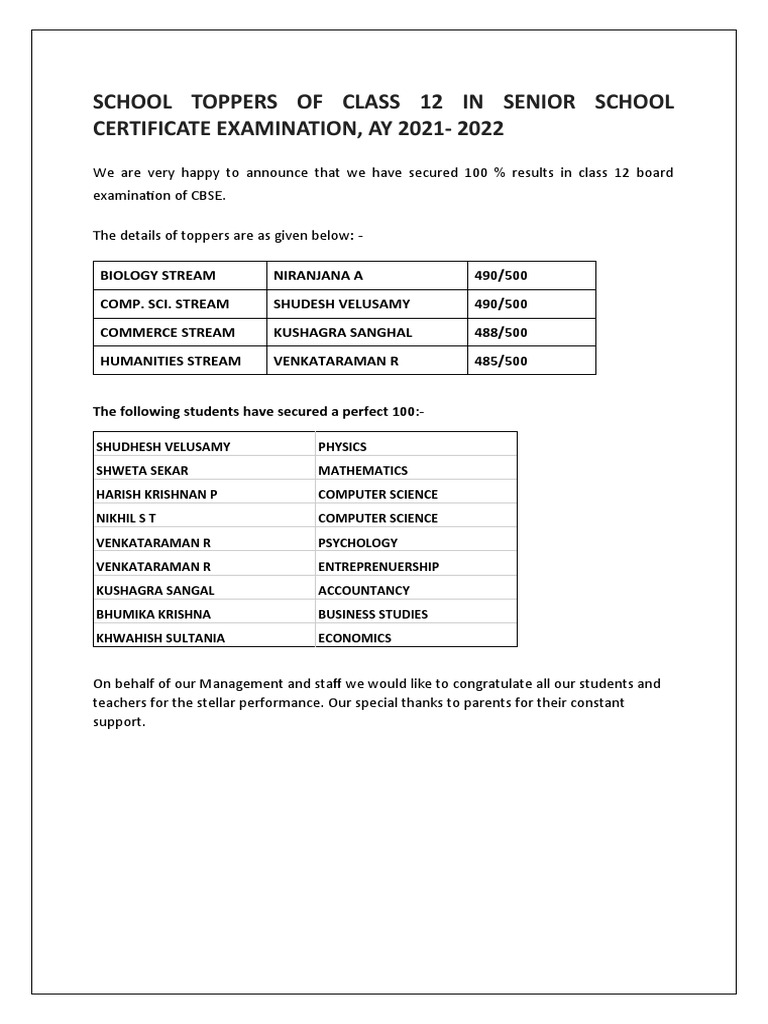 School Toppers of Class 12 in Senior School Certificate Examination, Ay ...