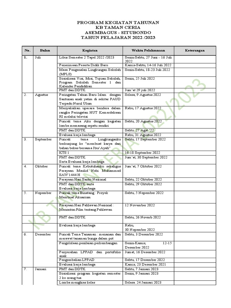 Contoh Program Tahunan Paud | PDF