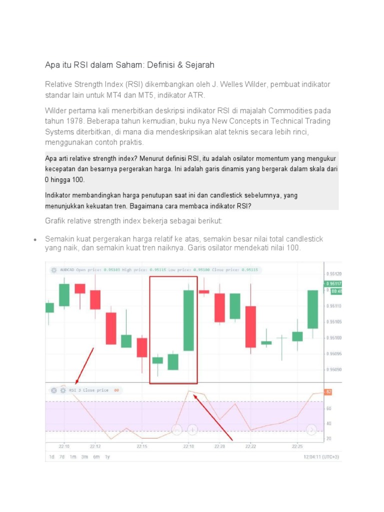 Indikator RSI | PDF