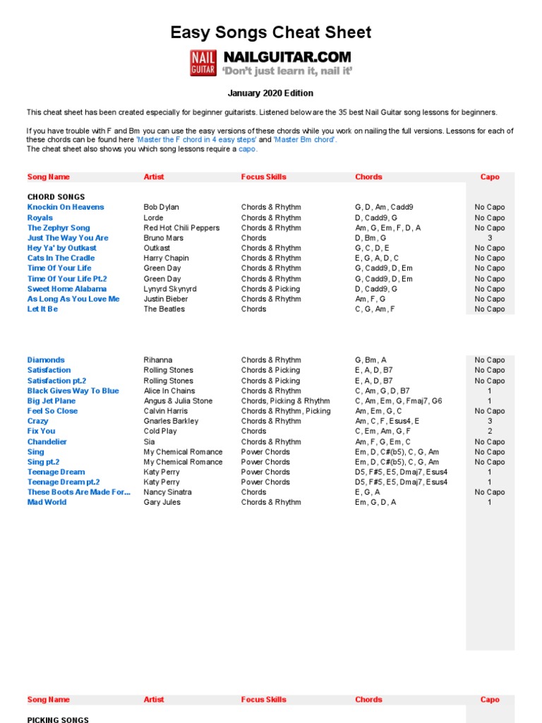 Easy Songs Cheat Sheet | PDF