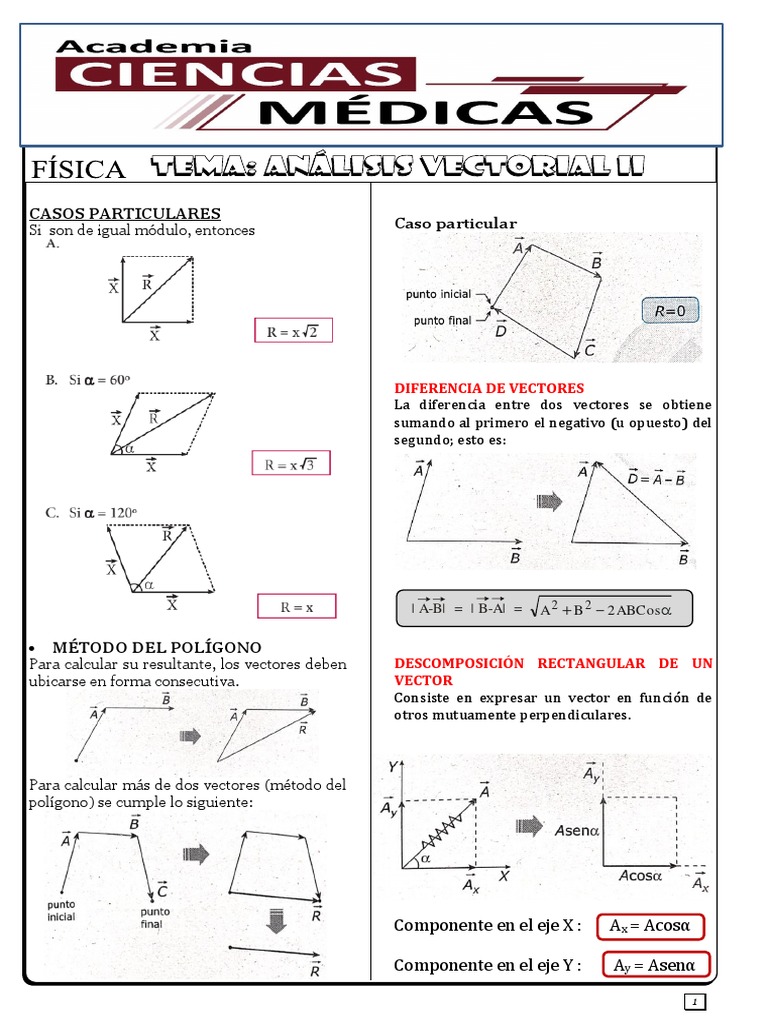 Analisis Vectorial 2 Ciencias Medicas | PDF | Vector Euclidiano | Física