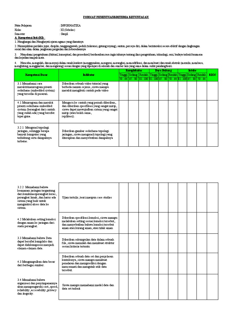 KKM Informatika Kelas 11 | PDF