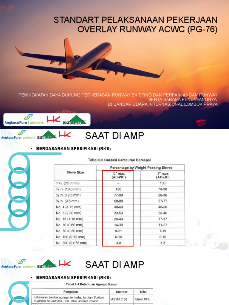 Metode Kerja Overlay ASPAL PG-76 | PDF